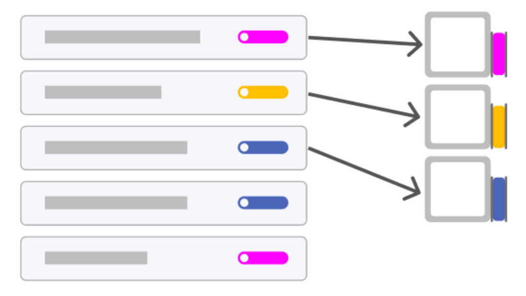 3DQue - Automation for 3D Printers and Print Farms